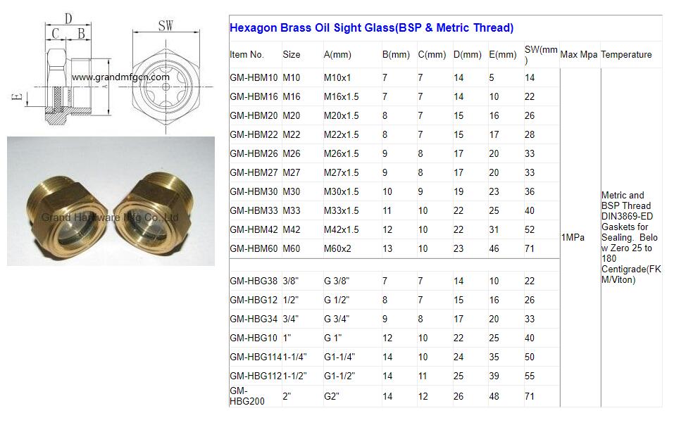 1/2 NPT liquid visual level indicator oil sight glass plug
