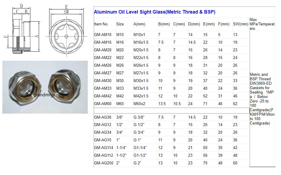 1/2 NPT liquid visual level indicator oil sight glass plug